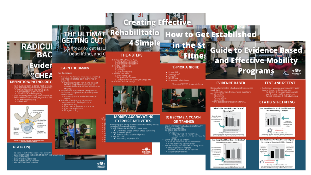 FPF Certification Wait List Sales Page - Fitness Pain Free