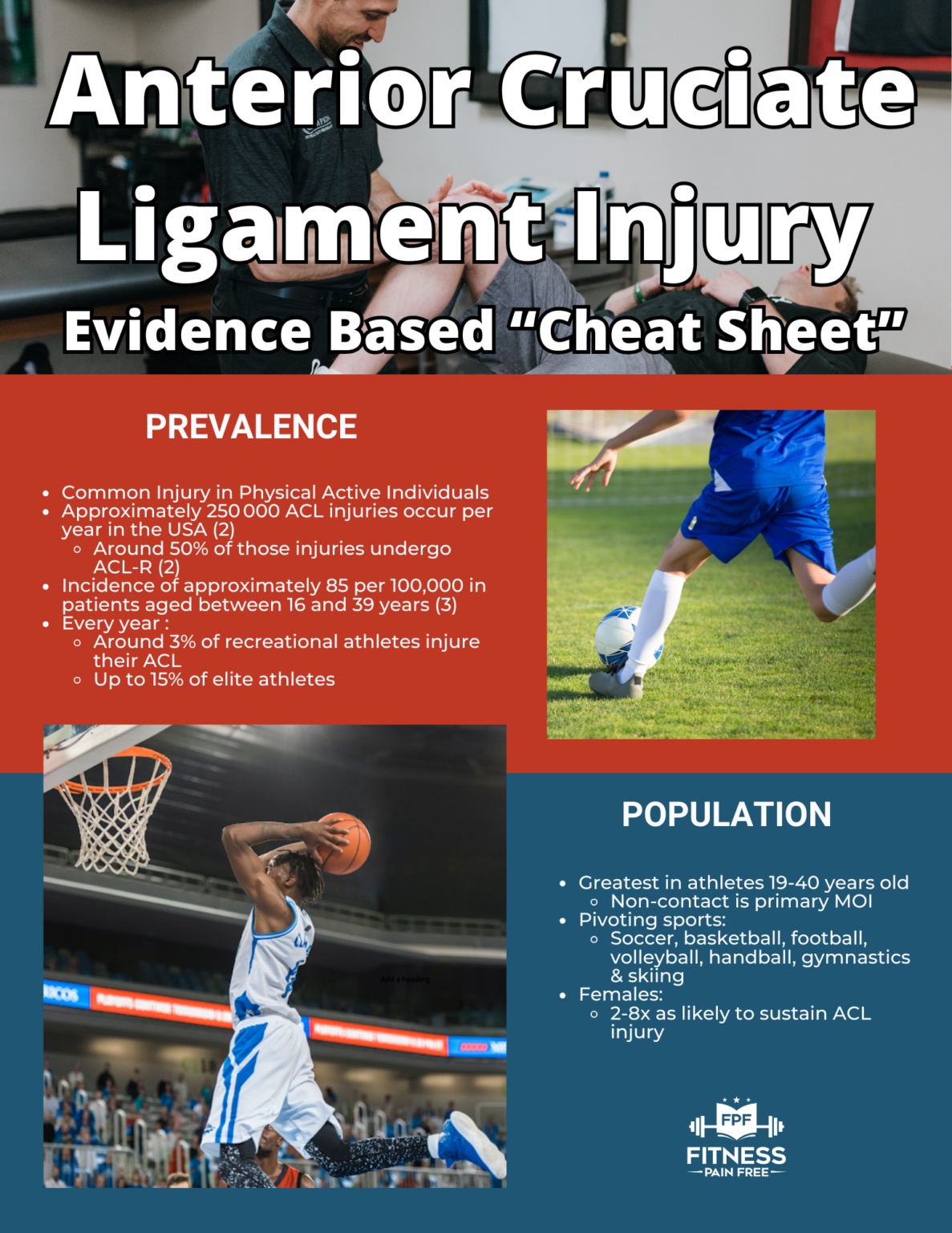 Agility Progression Post-Injury: Physical Therapy Guide - Fitness Pain ...