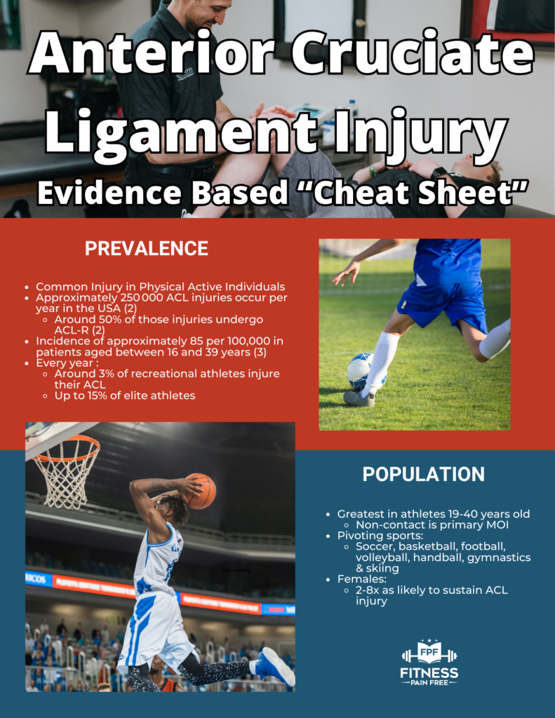 Agility Progression Post-Injury: Physical Therapy Guide - Fitness Pain ...